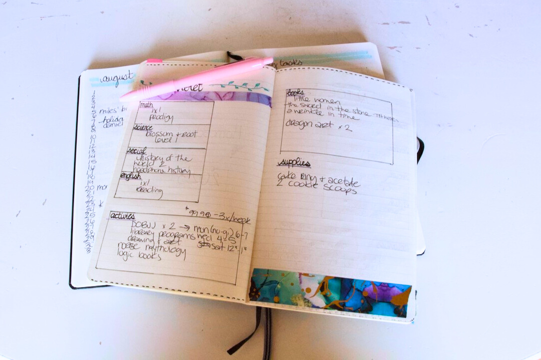 How To Plan Your Homeschool Year Mossy Meadow Homestead